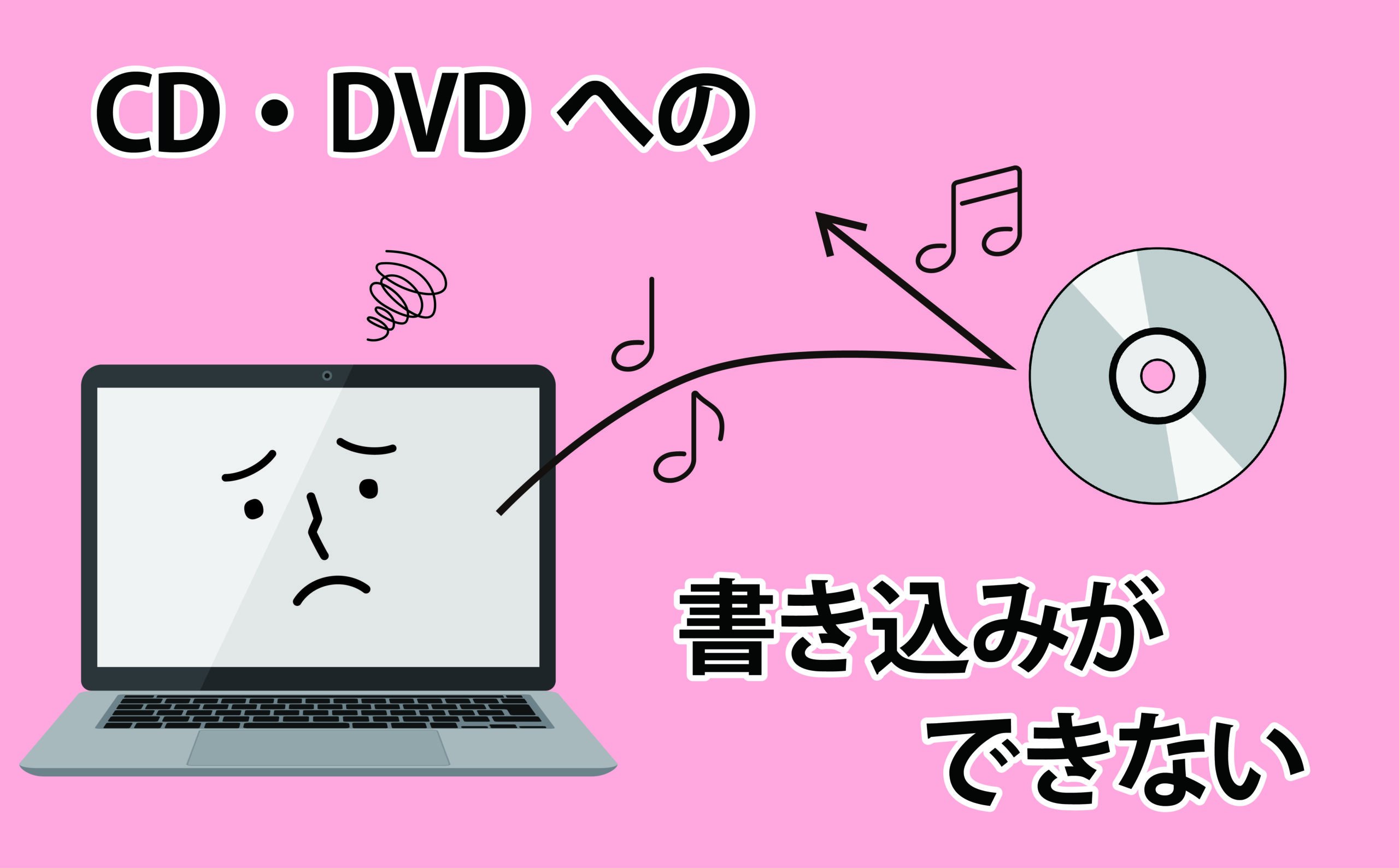 CD・DVDへの書き込みができない | 【JEMTC】パソコンレッスン動画～もっと便利に困ったときに