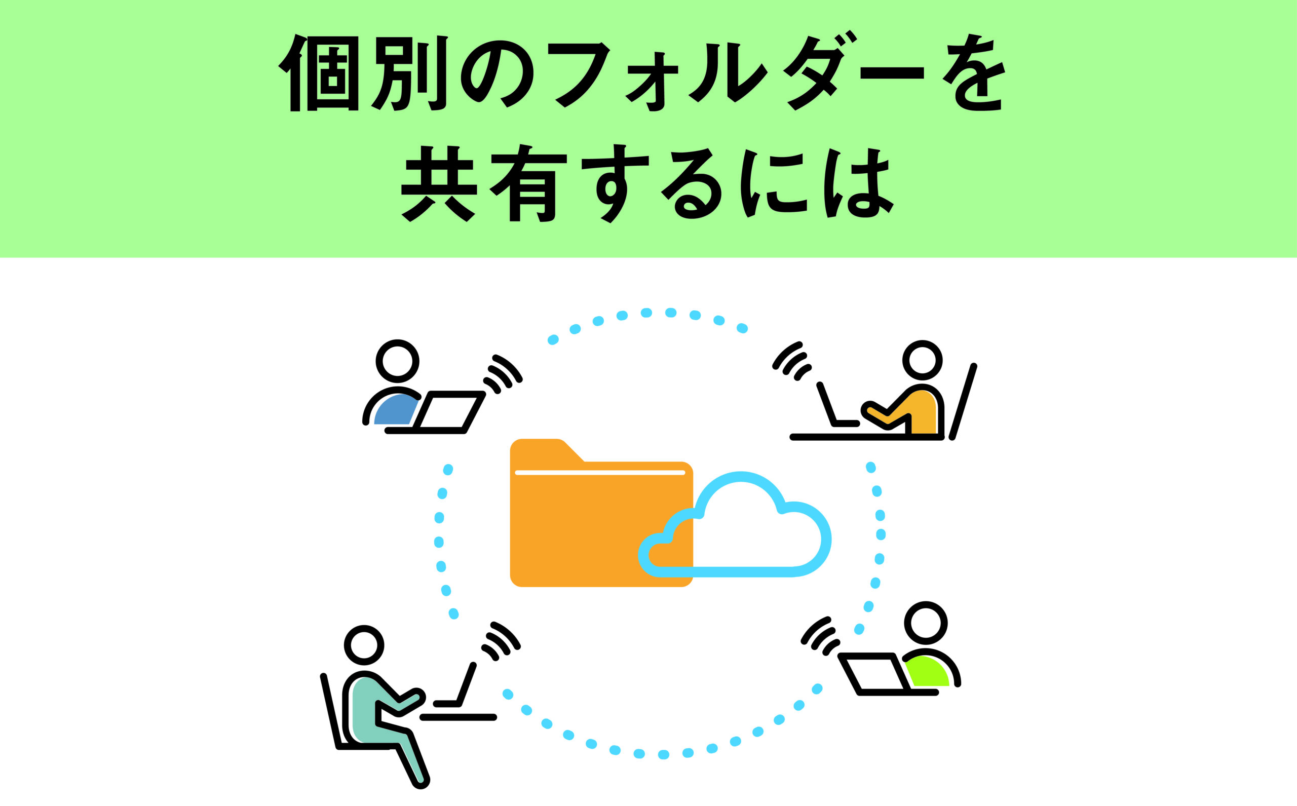 個別のフォルダーを共有するには | 【JEMTC】パソコンレッスン動画～もっと便利に困ったときに